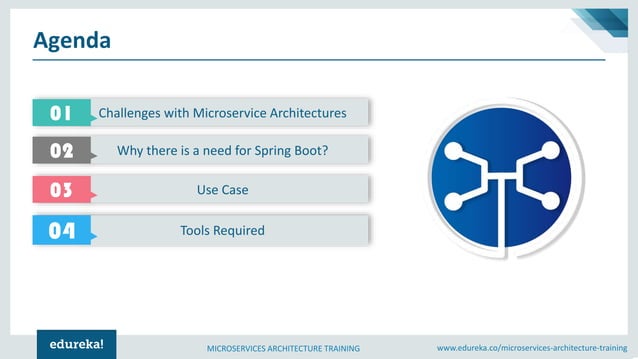 Microservices with Spring Boot Tutorial | Edureka | PDF