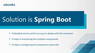 Microservices with Spring Boot Tutorial | Edureka | PDF