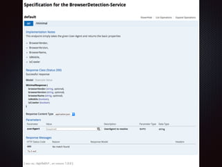 Microservices with the PlayFramework | PDF