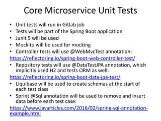 Microservice test strategies for applications based on Spring, K8s and ...