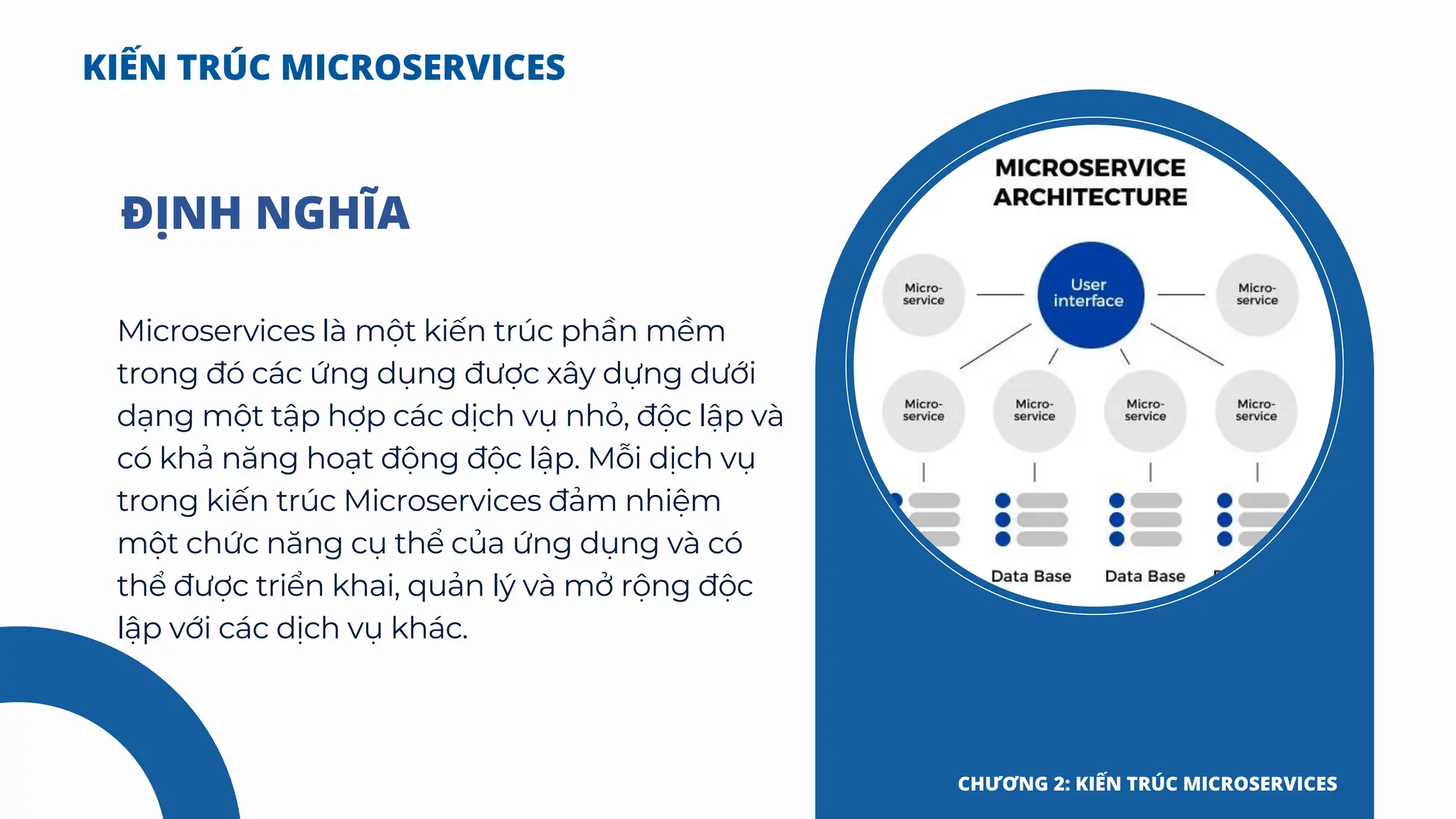 MICROSERVICE ARCHITECTURE WITH DOCKER.pptx