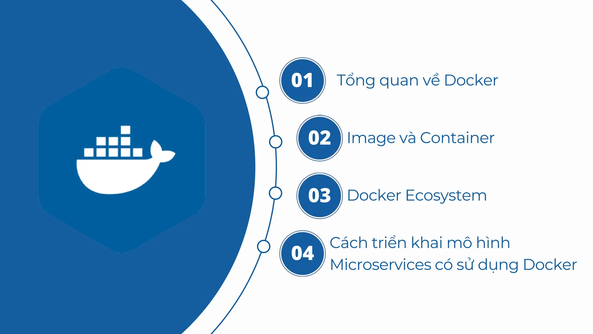 MICROSERVICE ARCHITECTURE WITH DOCKER.pptx
