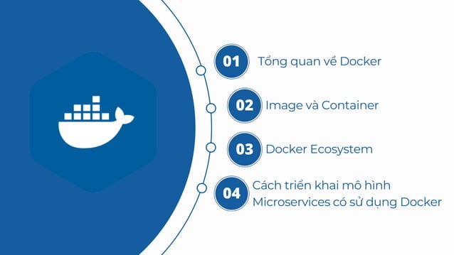 MICROSERVICE ARCHITECTURE WITH DOCKER.pptx