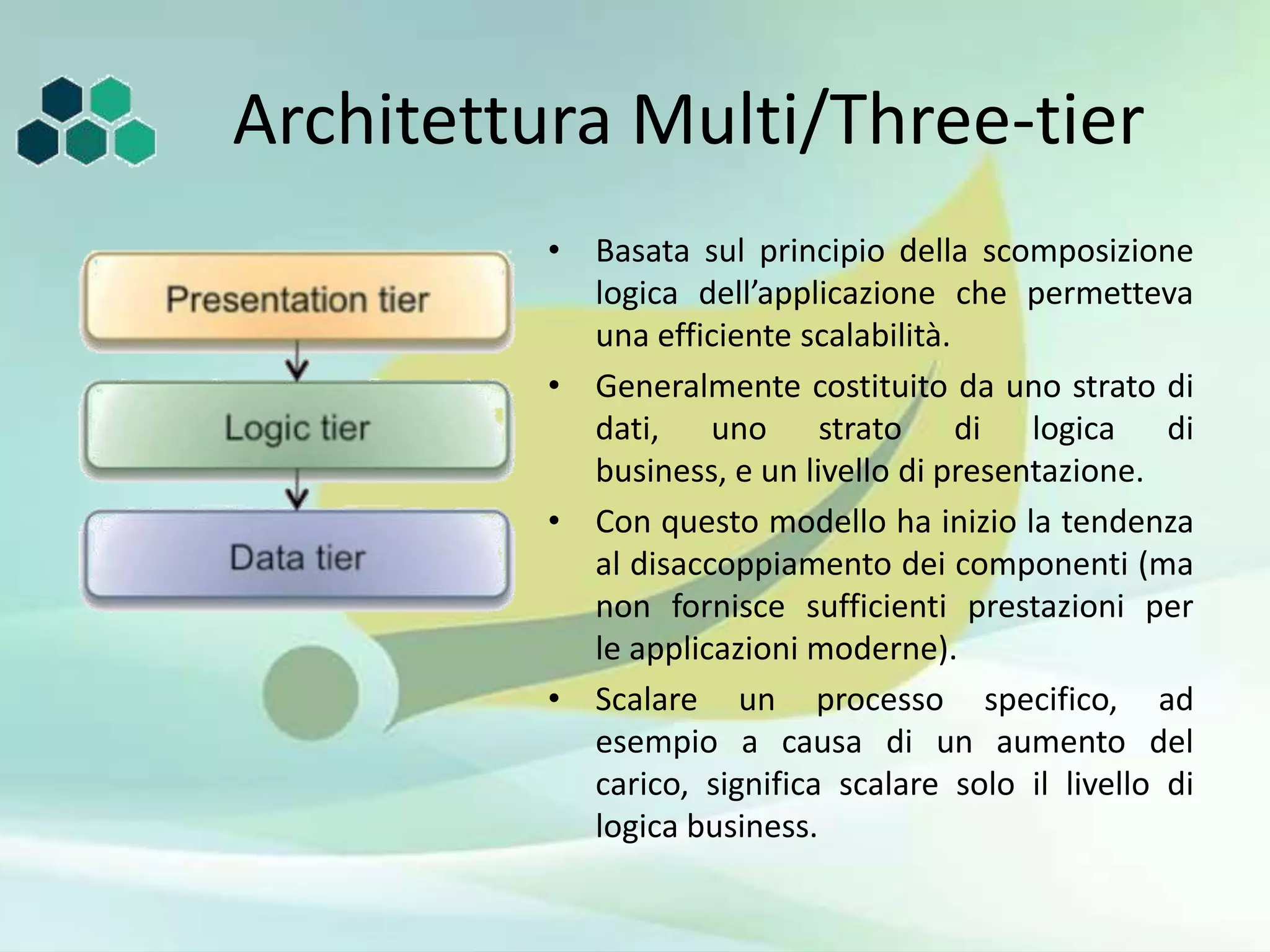 Microservices | PPTX