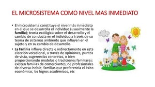 Microsistemas | PPTX