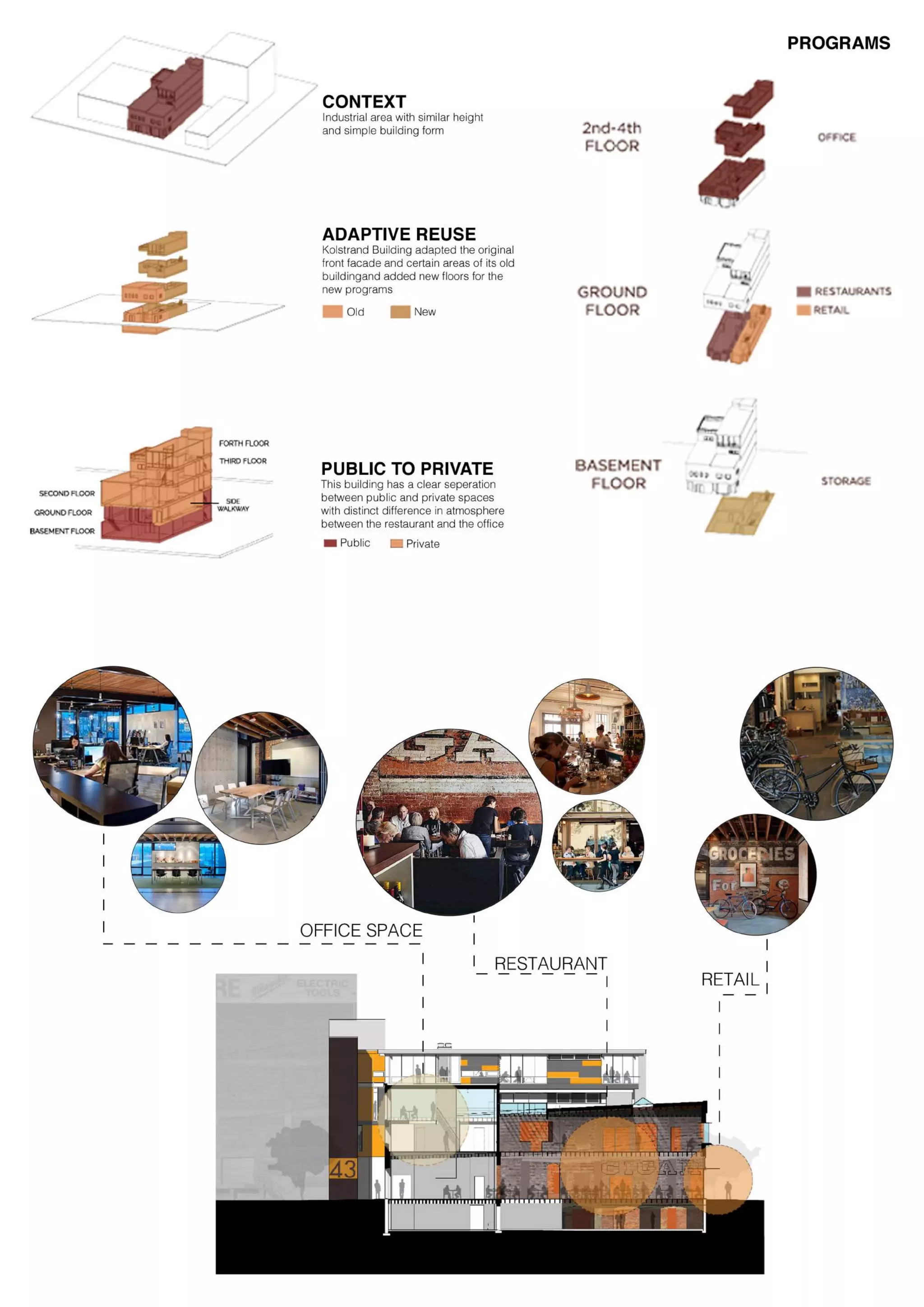 Micro site analysis group 8 (1).compressed | PDF