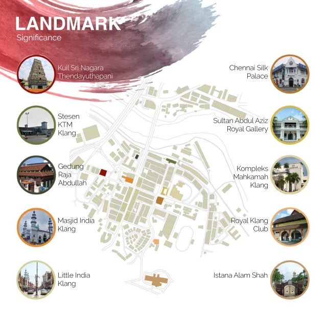 Micro site analysis group 8 (1).compressed