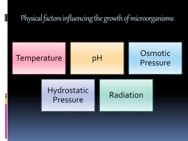 Factors affecting the growth of microbes | PPTX | Chemistry | Science