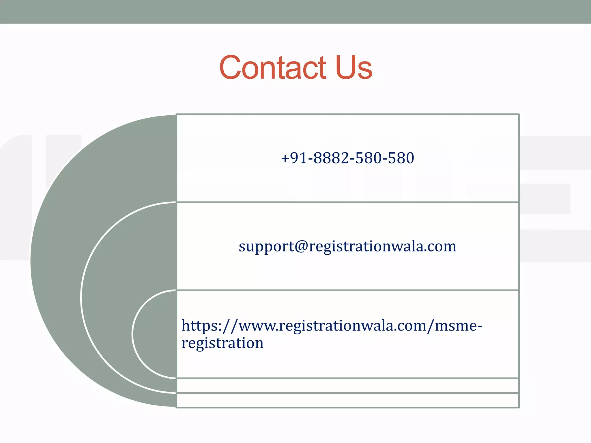 MSME Registration Process in India PPT | PPTX