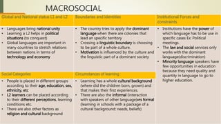 Microsocial and macrosocial factors | PPTX