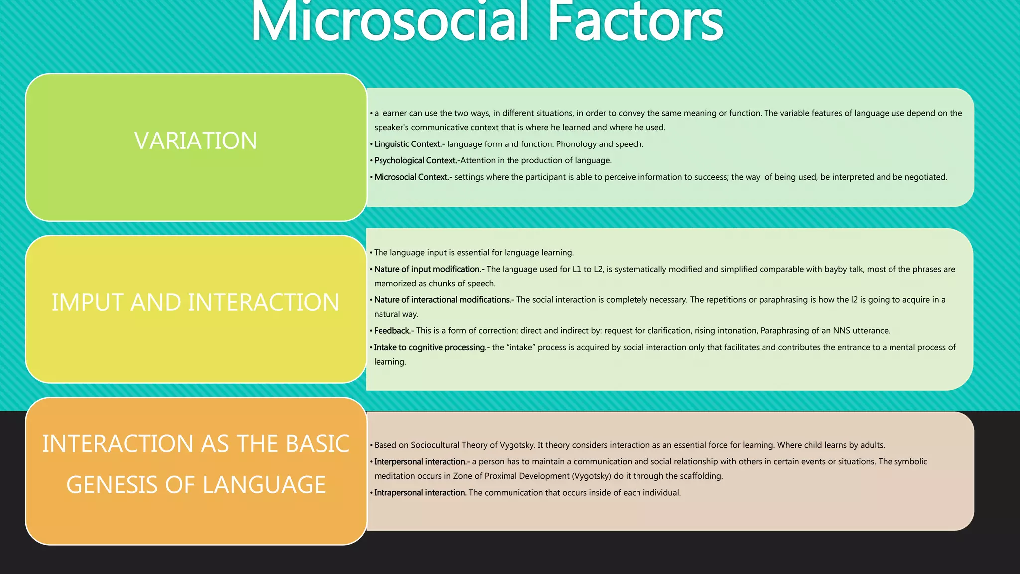 Microsocial factors | PPTX