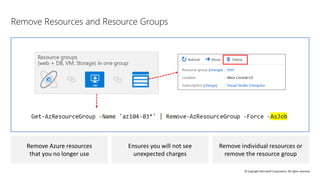 Microsof azure class 1- intro | PPTX