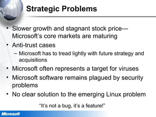 Microsoft | PPT