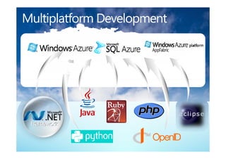 Microsoft PaaS Cloud Windows Azure Platform | PPT