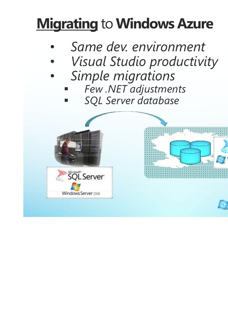 Microsoft PaaS Cloud Windows Azure Platform