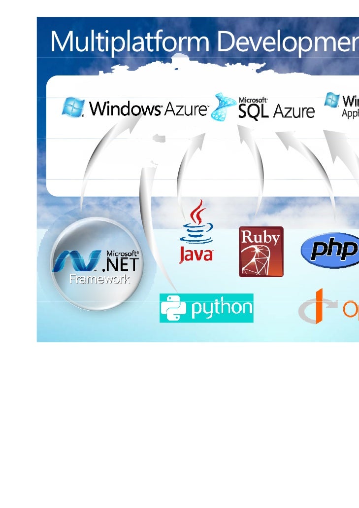 Microsoft PaaS Cloud Windows Azure Platform