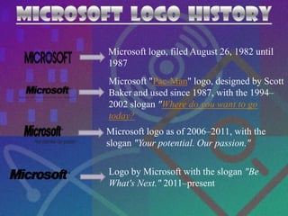 Microsoft | PPT