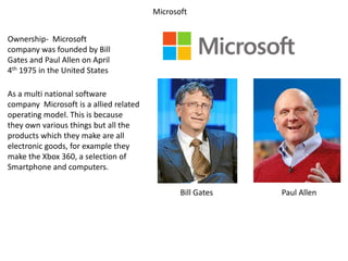 Microsoft | PPT