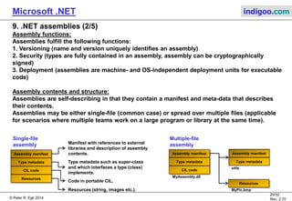 Microsoft .NET Platform | PDF