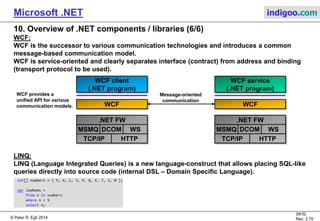Microsoft .NET Platform | PDF