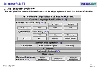 Microsoft .NET Platform | PDF