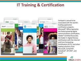 Microsoft WC 2015 Bangladesh | PPT