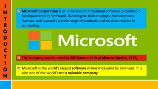 Microsoft Strategy Analysis 2015 | PPTX