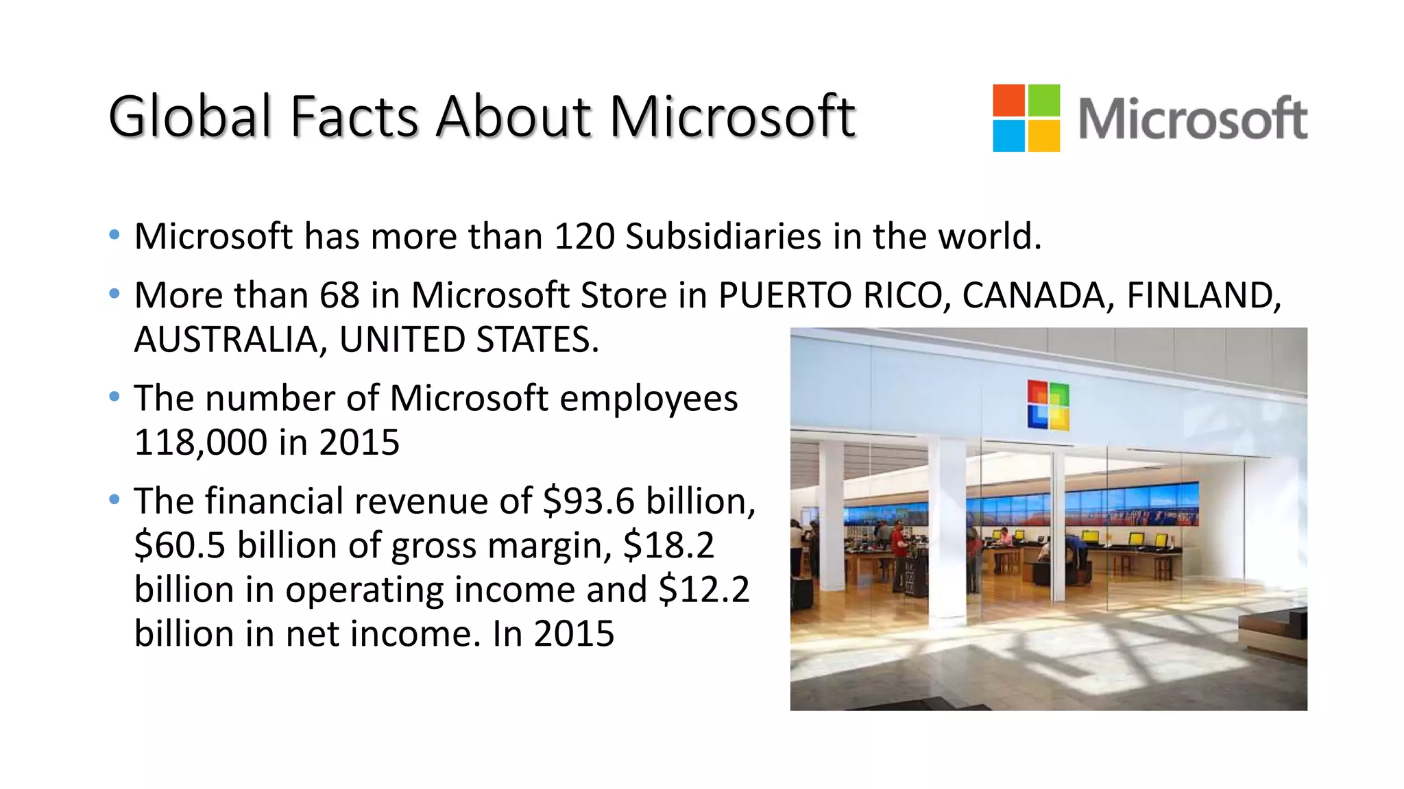 Microsoft company | PPTX