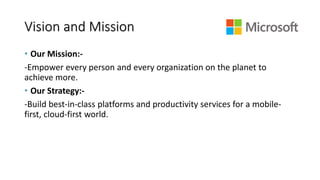 Microsoft company | PPT