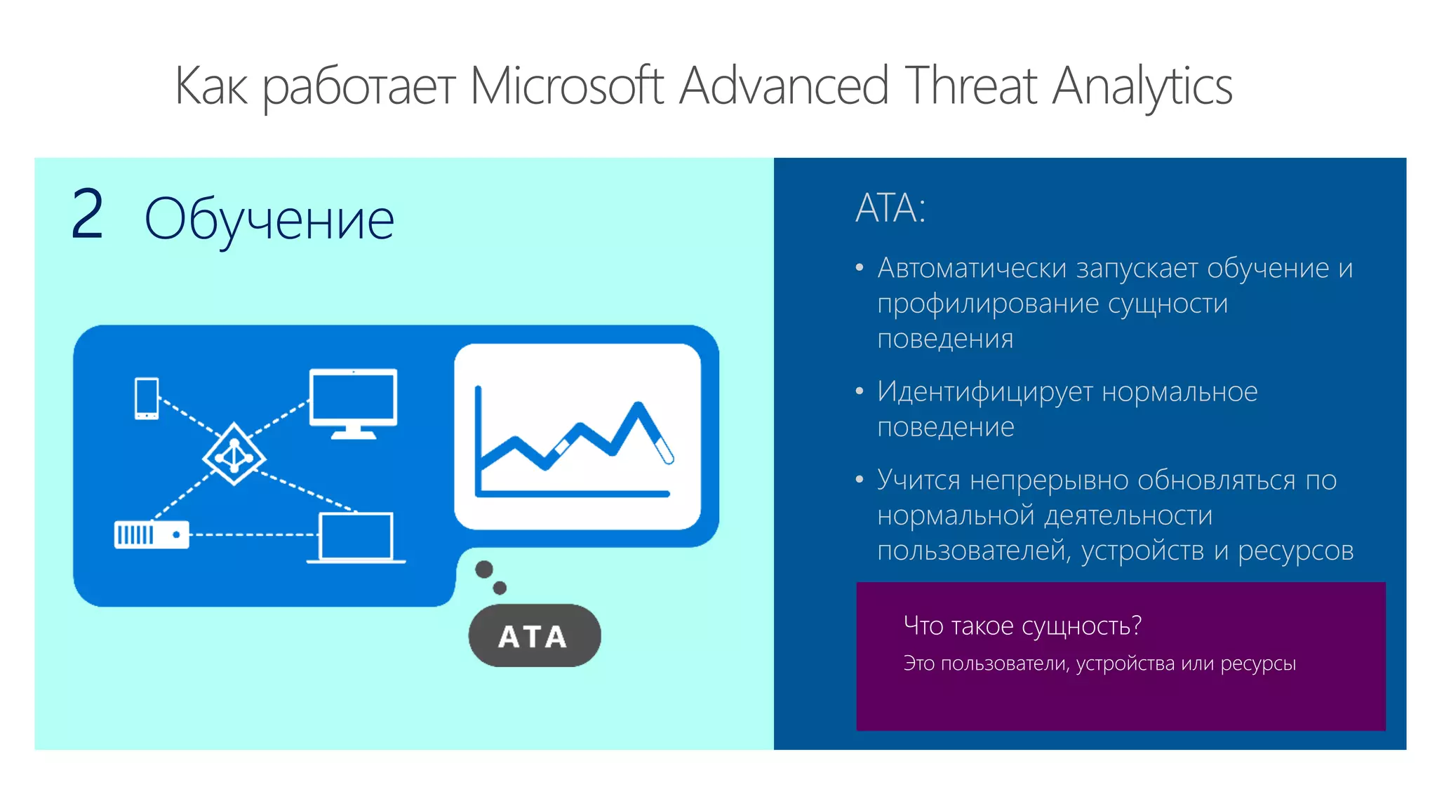 Microsoft. Сергей Шуичков. Microsoft. Сергей Шуичков.