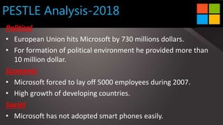 Microsoft Company | PPTX