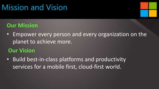 Microsoft Company | PPT