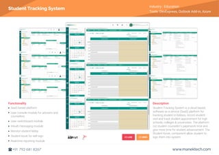 Asp.net Web Application Development Services | ManekTech | PPT