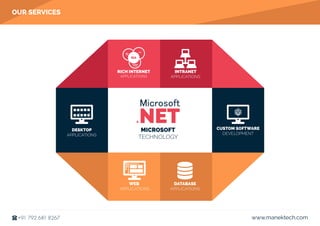 Asp.net Web Application Development Services | ManekTech | PPT