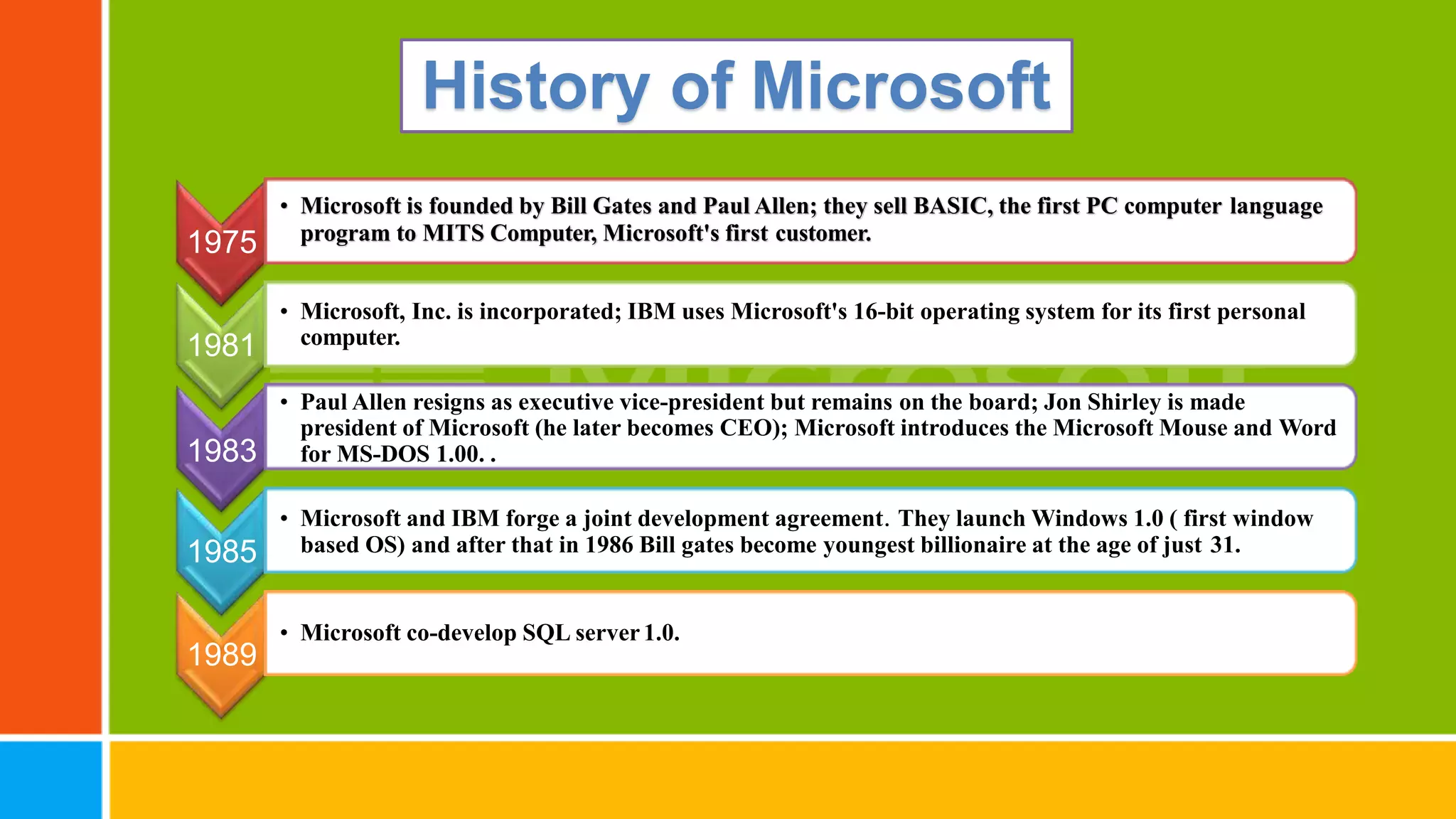 Microsoft | PPTX | Operating Systems | Computer Software and Applications