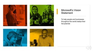 Microsoft | PPTX