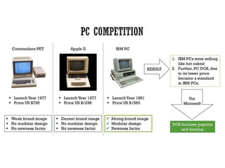Microsoft (A Tech Giant) | PPTX