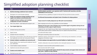 Microsoft-365-Copilot-Adoption-Guide-Workbook.pptx