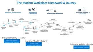 Microsoft-365-Overview.pdf