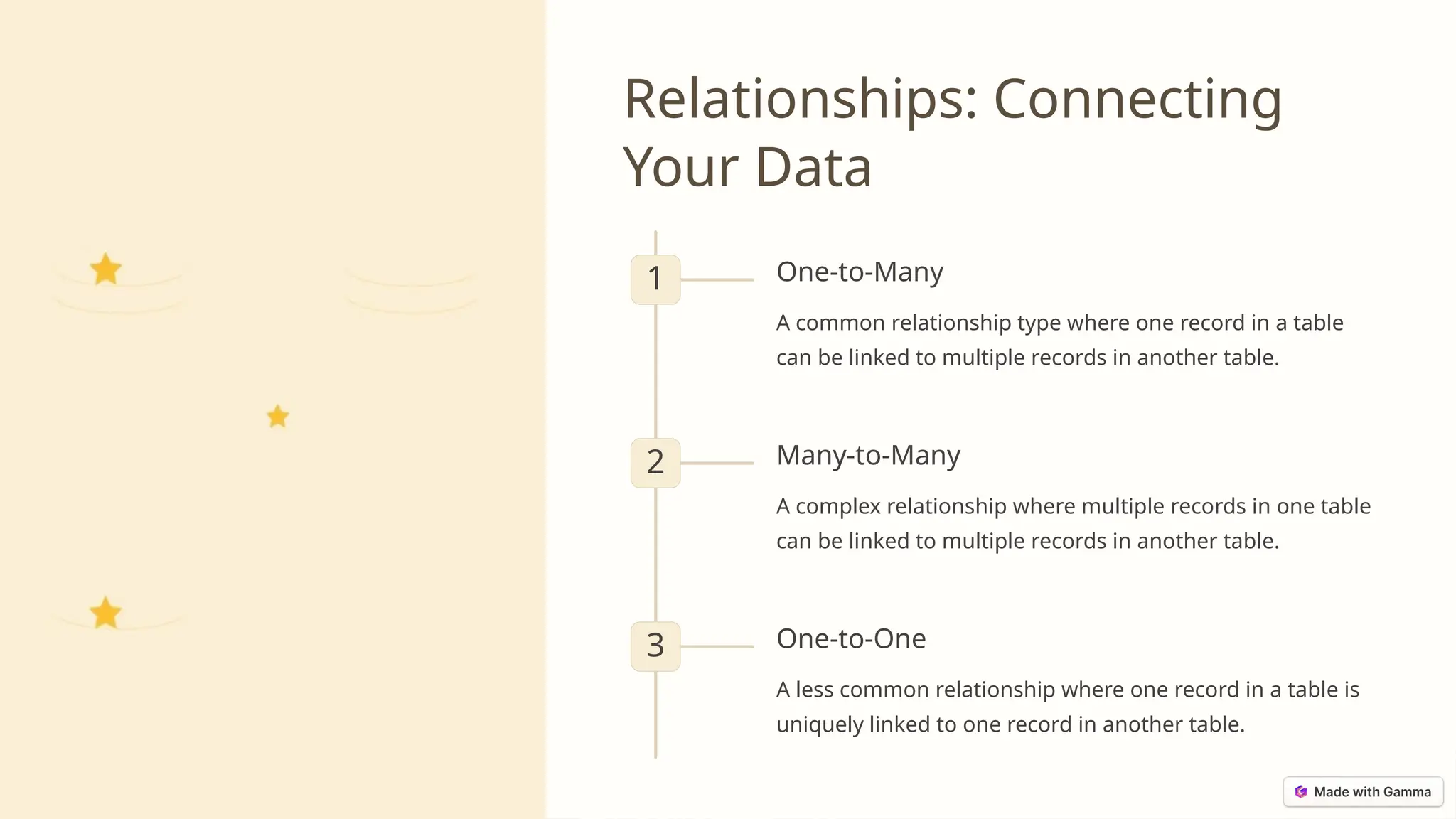 Microsoft-Access-An-Introduction to Database | PPT