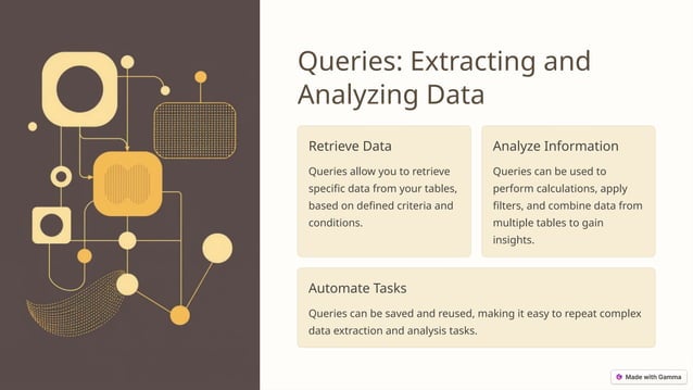 Microsoft-Access-An-Introduction to Database | PPT