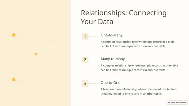 Microsoft Access An Introduction To Database Ppt
