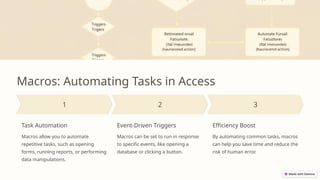 Microsoft-Access-An-Introduction to Database | PPT