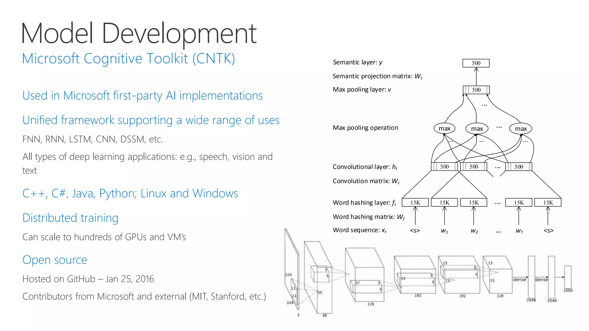 Microsoft AI Platform Overview | PPTX