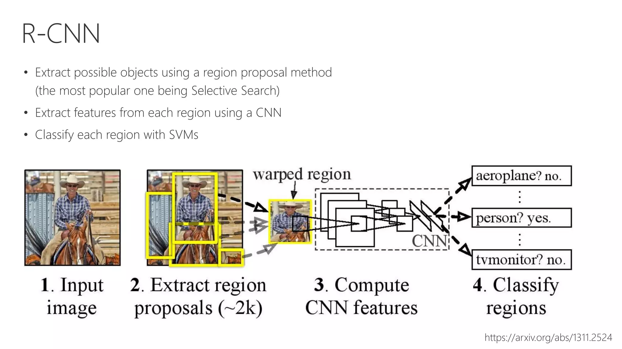 Microsoft AI Platform Overview | PPTX