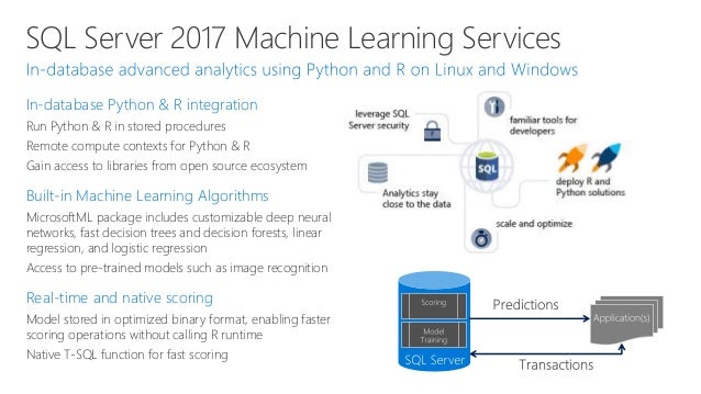 Microsoft AI Platform Overview