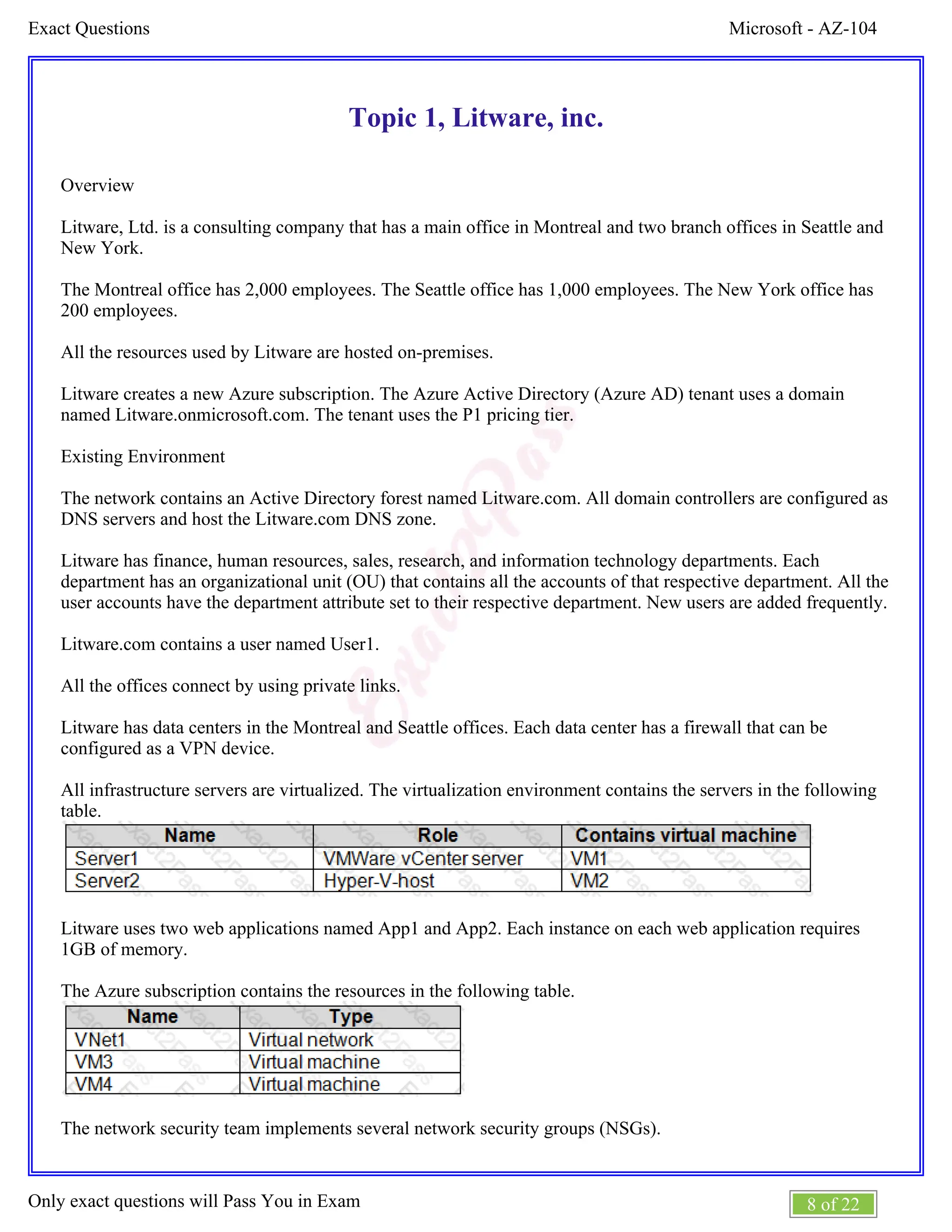 latest AZ-104 Exam Questions and Answers | PDF