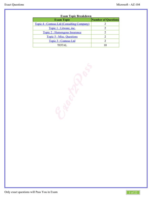 latest AZ-104 Exam Questions and Answers | PDF