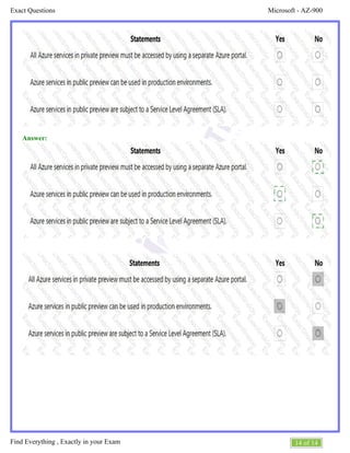Exact Microsoft Az 900 Questions And Answers Pdf