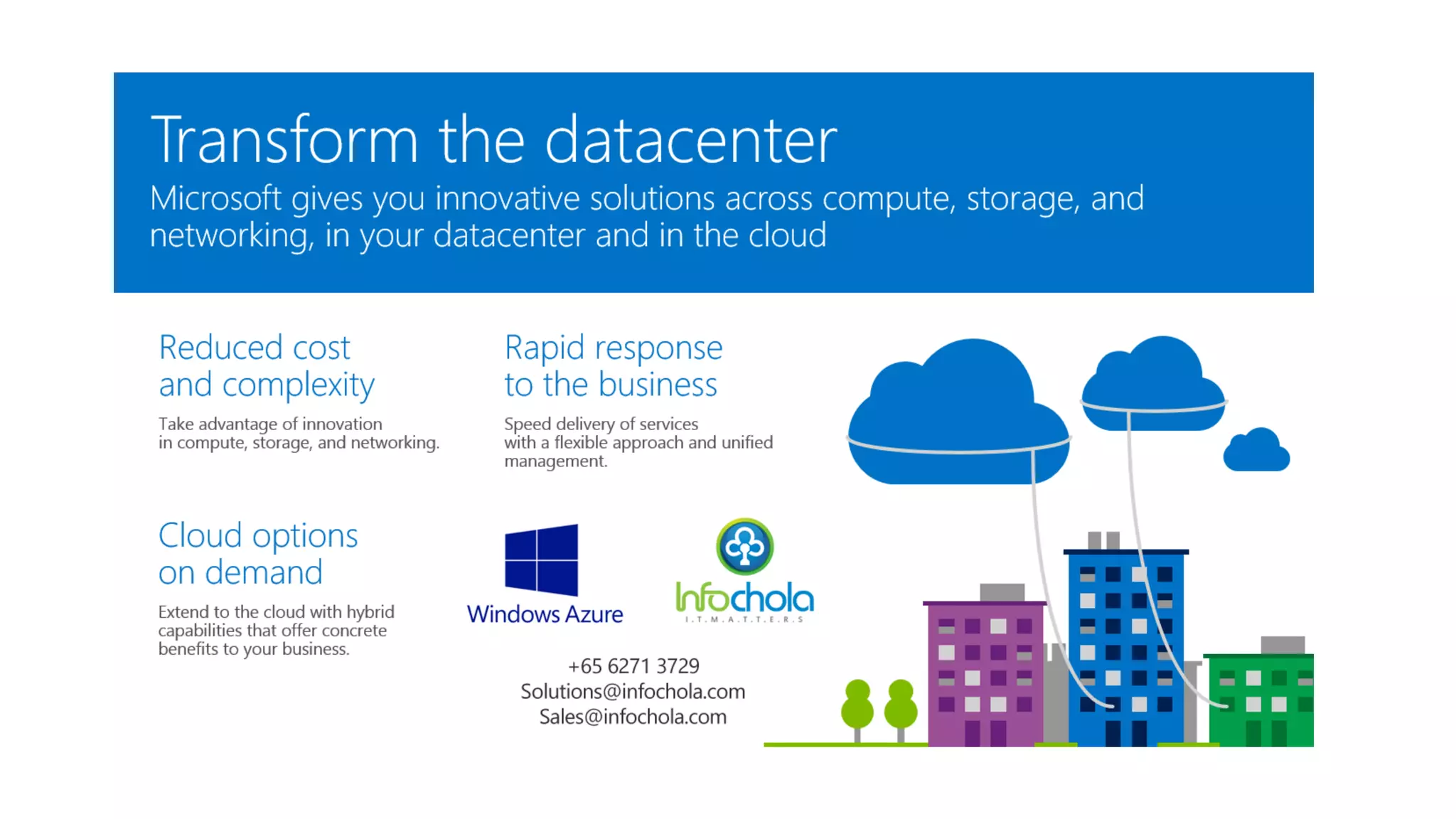 Microsoft azure | PDF